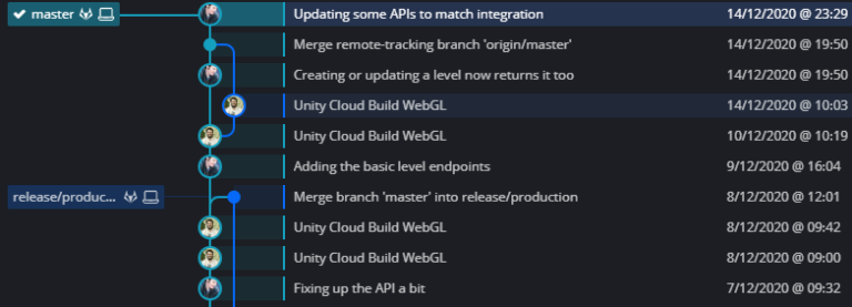 Continuous Deployment for Unity WebGL Games | Dev Blog
